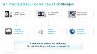 Cisco Meraki Overview | PDF