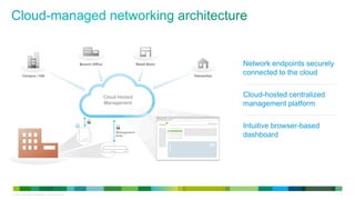 Cisco Meraki Overview | PDF