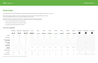 meraki-mx-sizing-principles-english.pdf