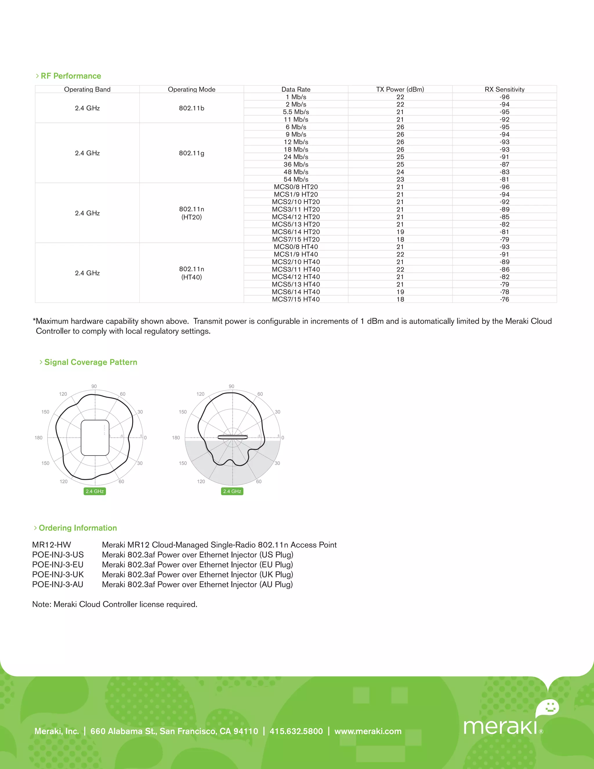 Meraki Datasheet MR12 | PDF | Cloud Computing | Internet