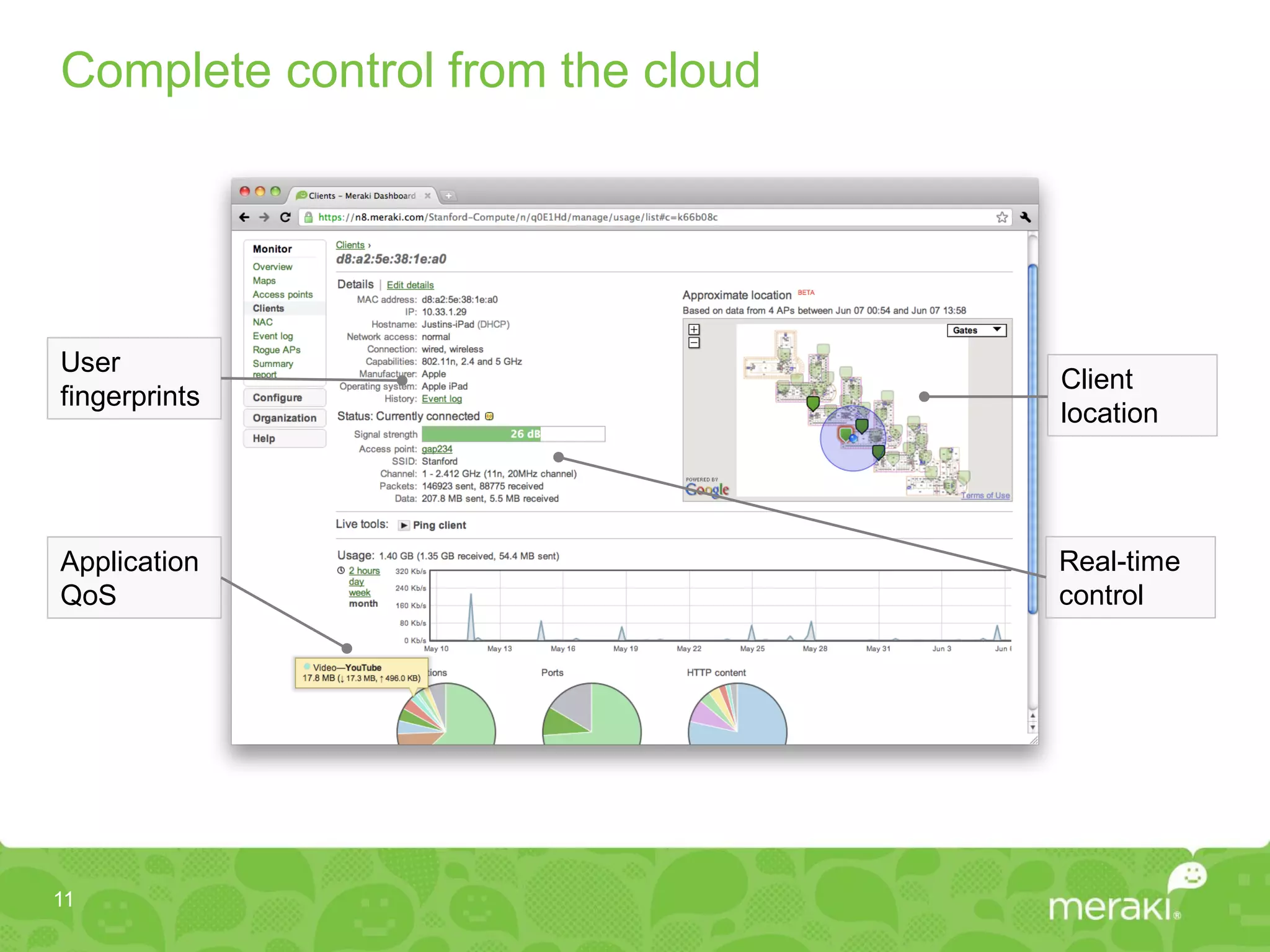 Meraki Overview | PDF