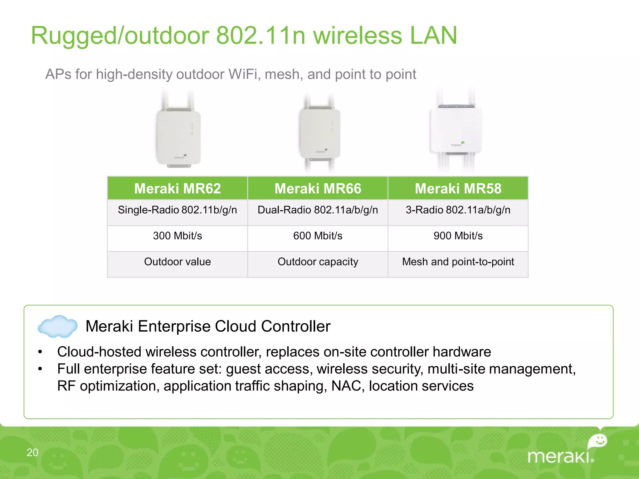Meraki Overview | PDF