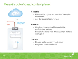 Meraki Overview | PDF