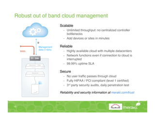 Meraki Solution Overview | PDF