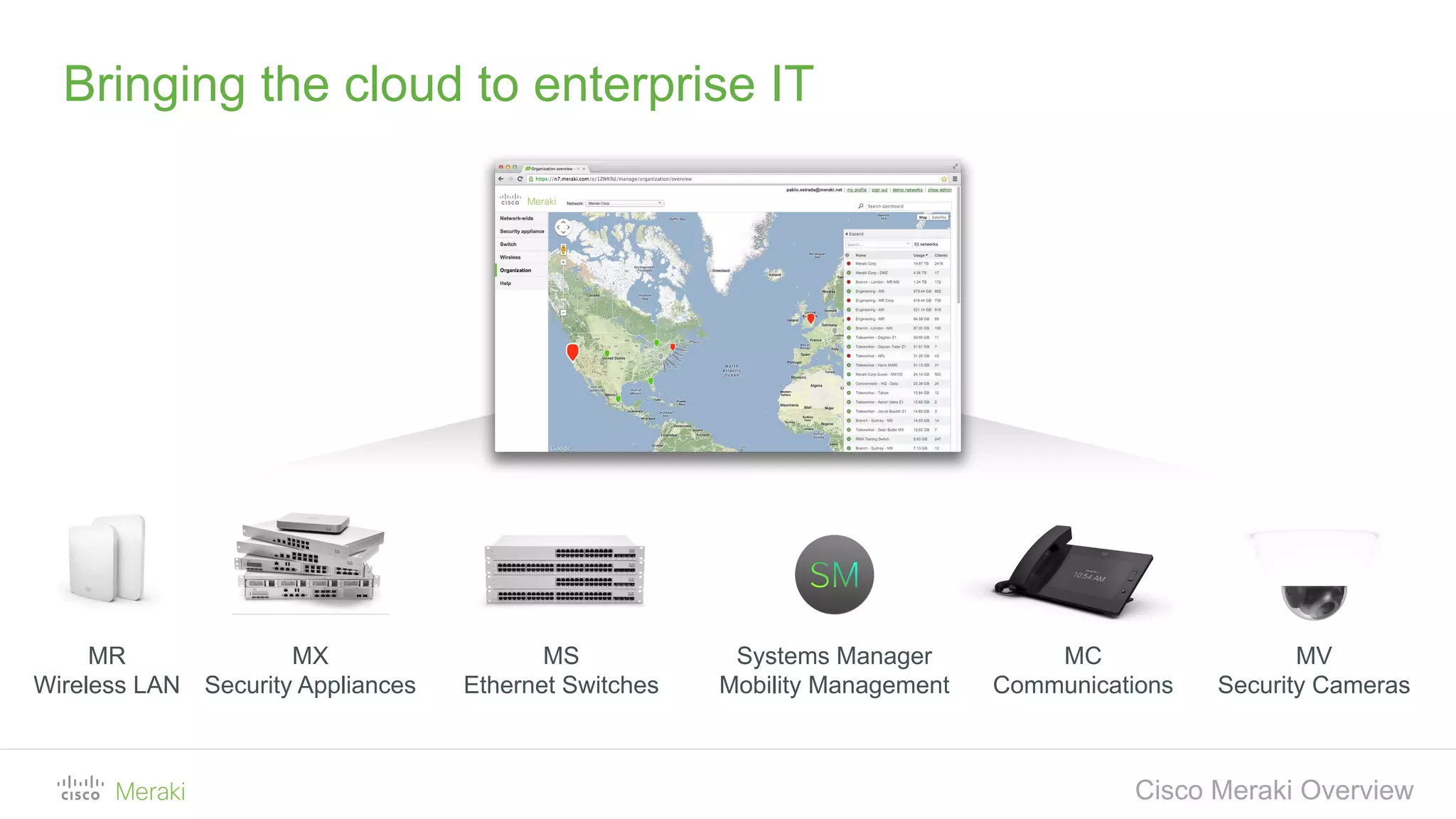 Meraki overview sales deck inside sales | PDF