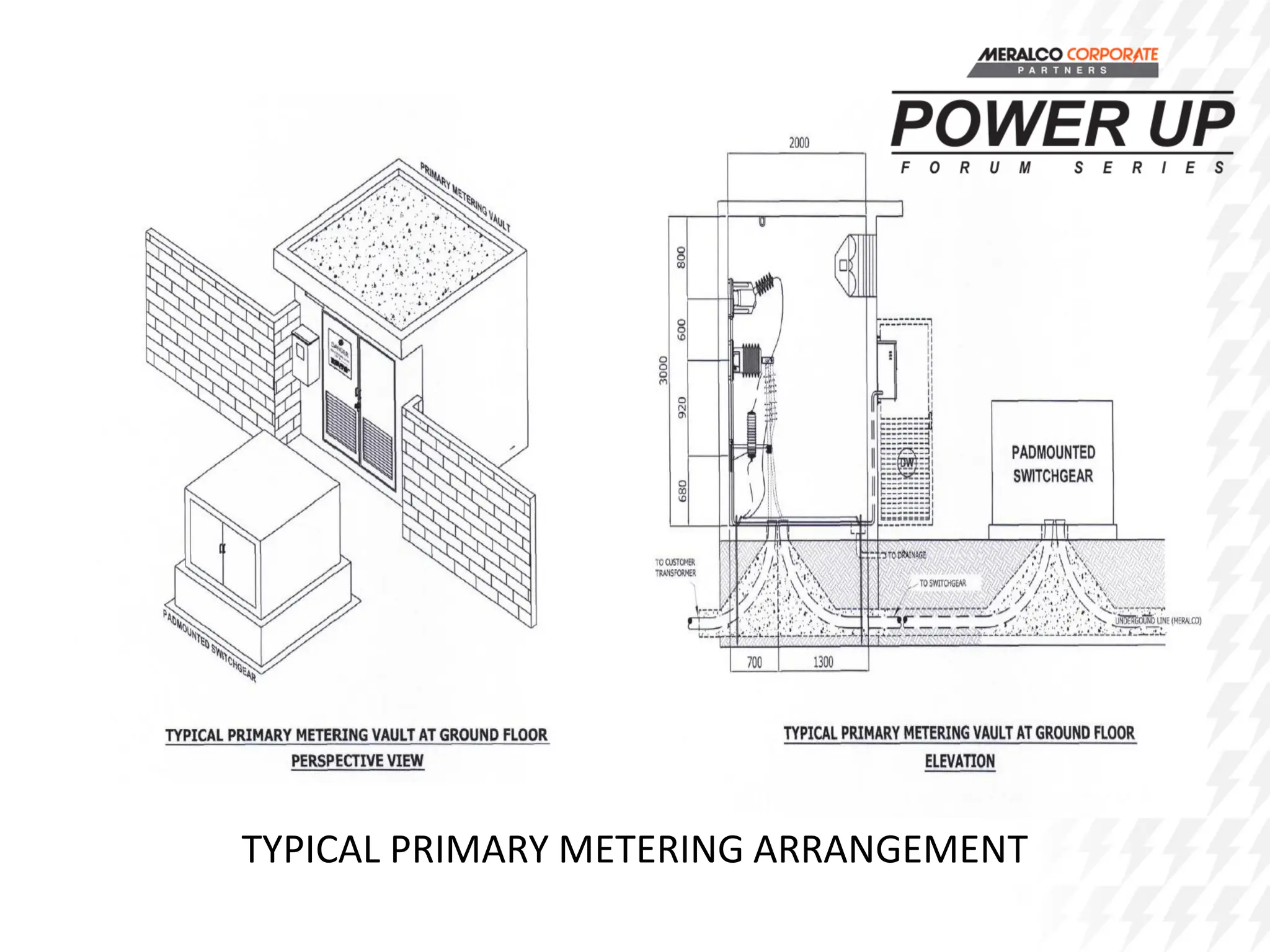 meralco-standards. Electrical design standards containing single line ...