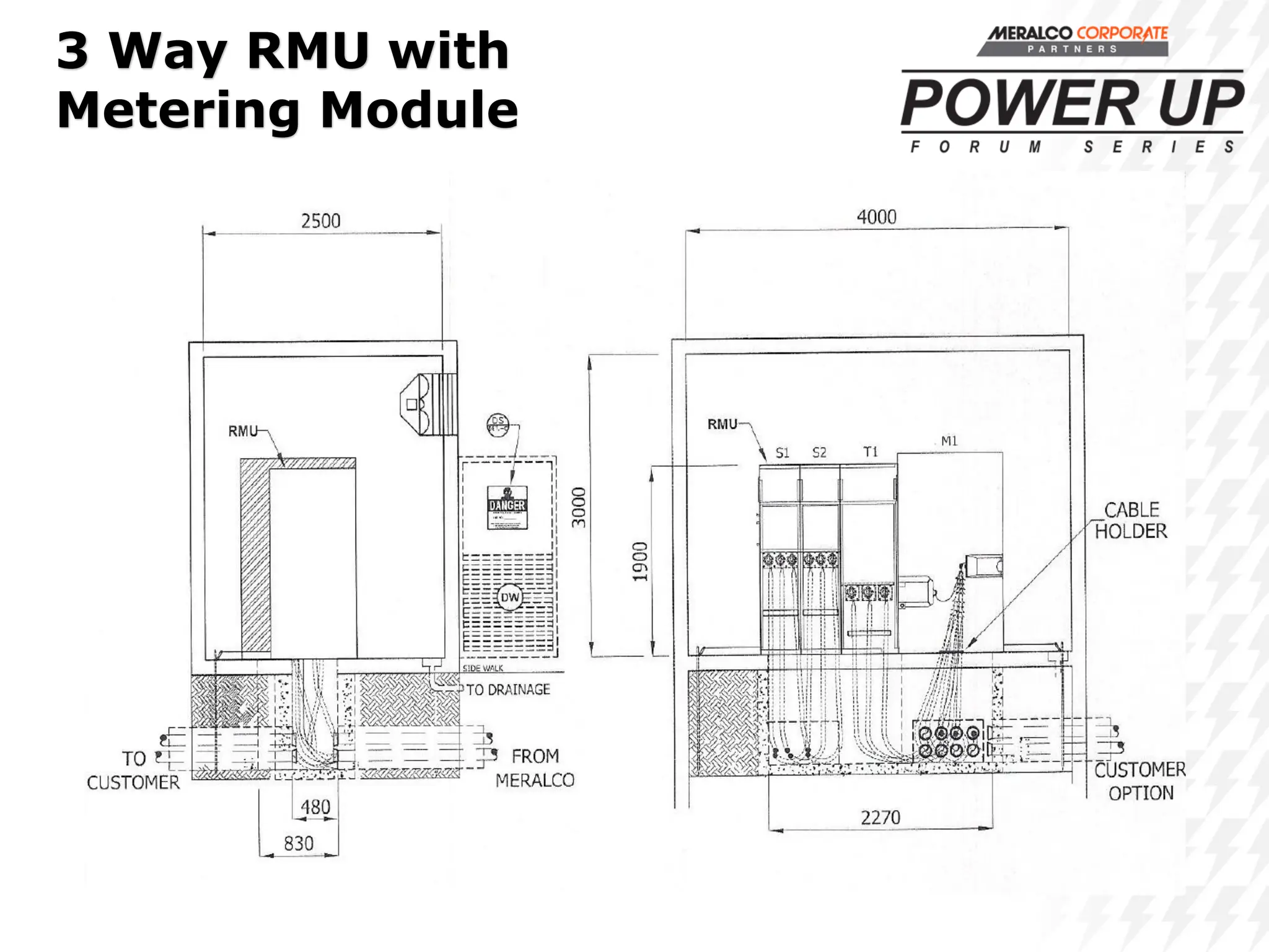 meralco-standards. Electrical design standards containing single line ...