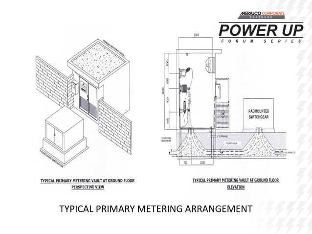 meralco-standards. Electrical design standards containing single line ...