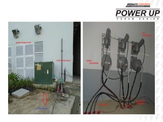 meralco-standards. Electrical design standards containing single line ...