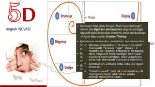 Merancang proyek-perubahan | PPSX