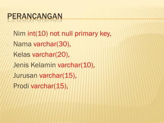 Merancang database mahasiswa | PPT
