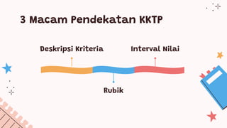 merancang KKTP pada pembelajaran di sekolah.pptx