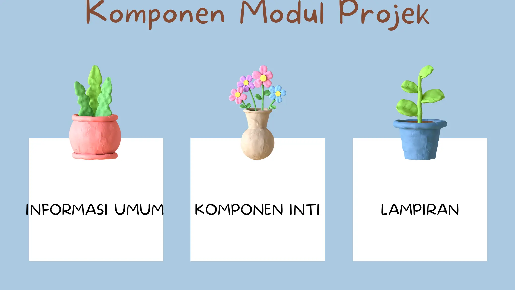 AKSI NYATA MERANCANG MEMODIFIKASI MODUL PROJEK | PDF