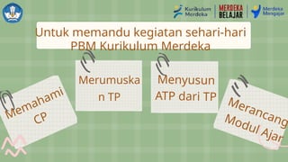 Merancang Modul Ajar. dalam kendala P5pptx | PPTX