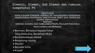 Merancang Modul P5.pptx