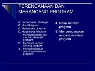 Merancang Program | PPT
