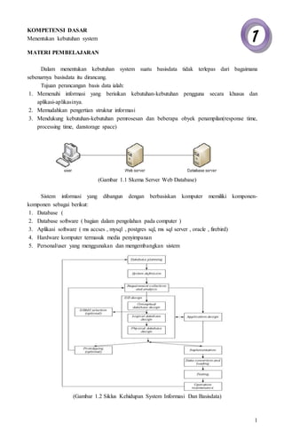 Merancang web database_content_server | PDF