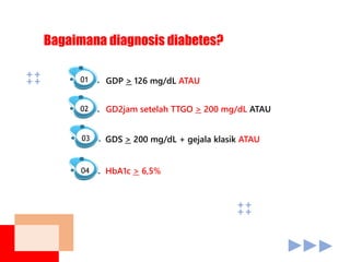 Merawat Anggota Keluarga dengan Diabetes Sesi 1.pptx
