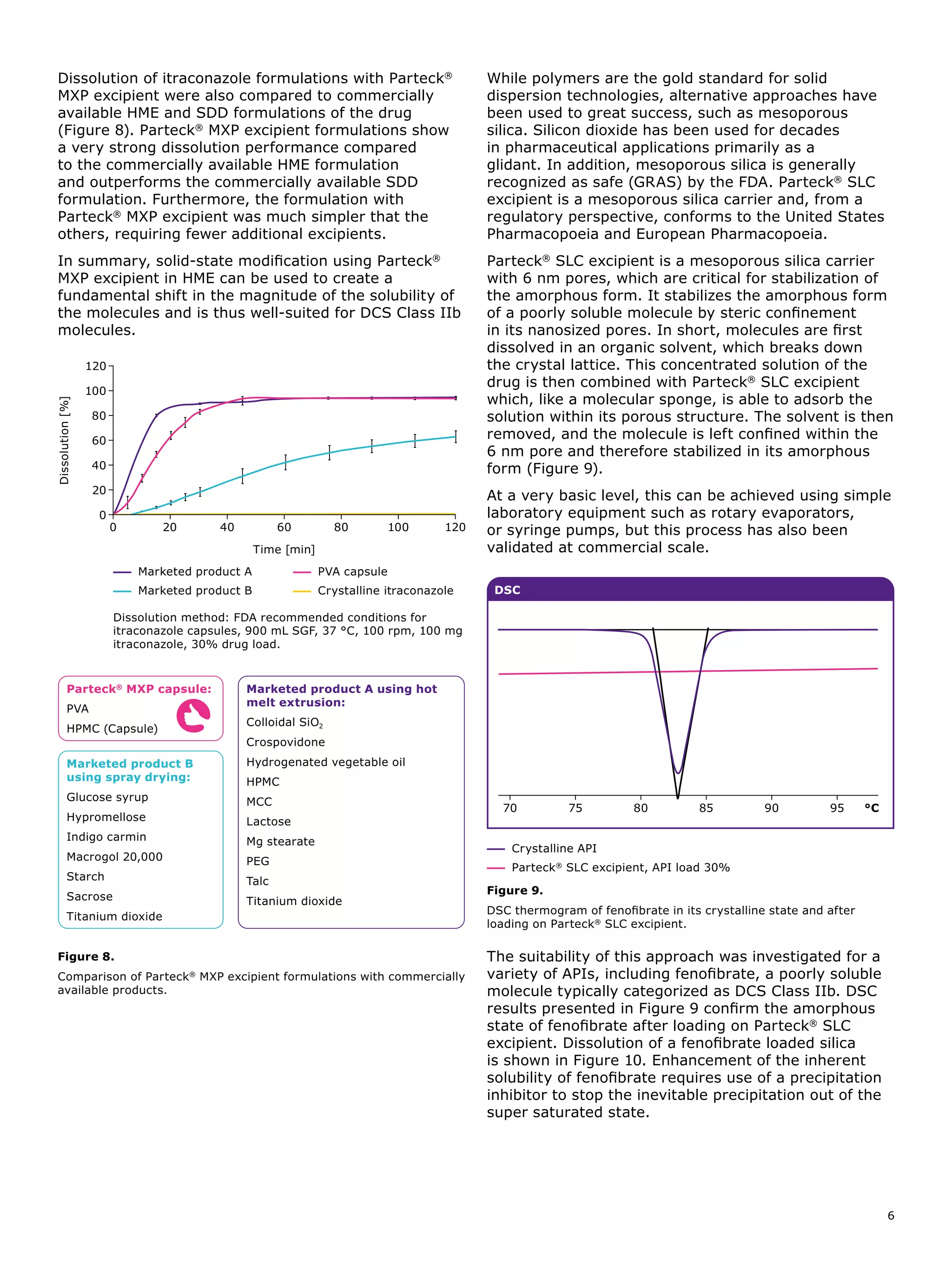 The Developability Classification System (DCS): Enabling an Optimized ...
