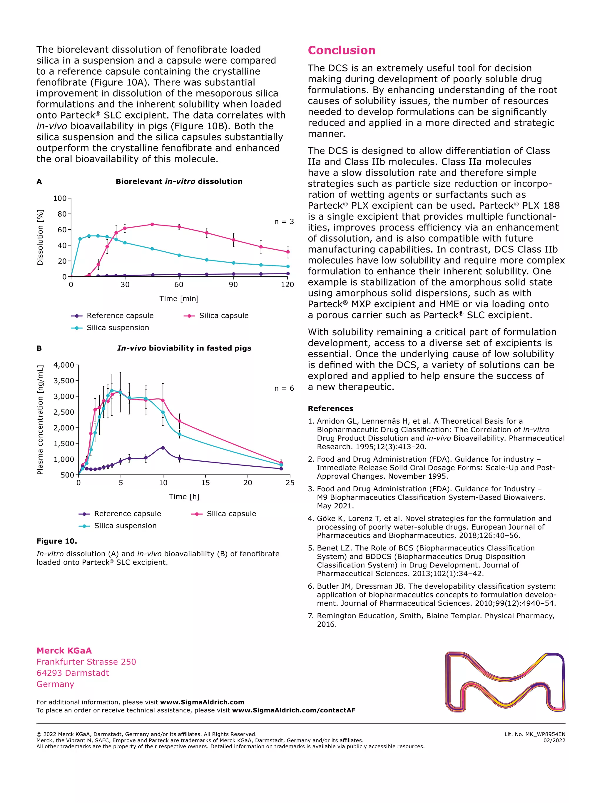 The Developability Classification System (DCS): Enabling an Optimized ...