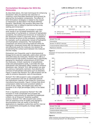 The Developability Classification System (DCS): Enabling an Optimized ...
