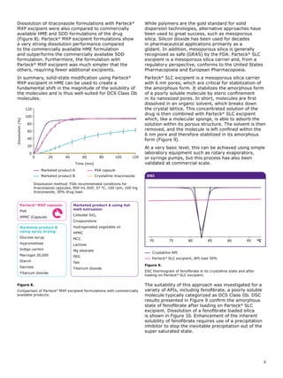 The Developability Classification System (DCS): Enabling an Optimized ...
