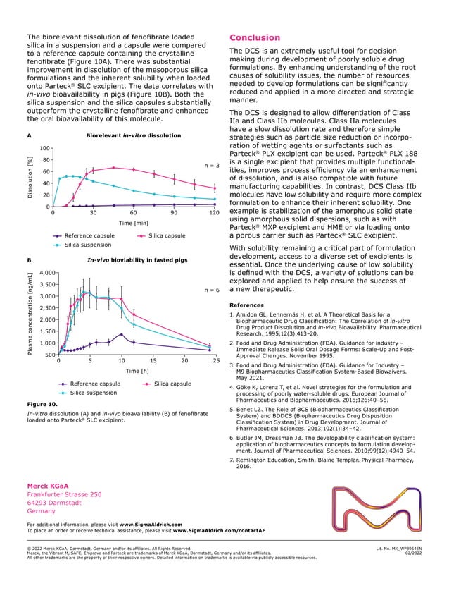 The Developability Classification System (DCS): Enabling an Optimized ...