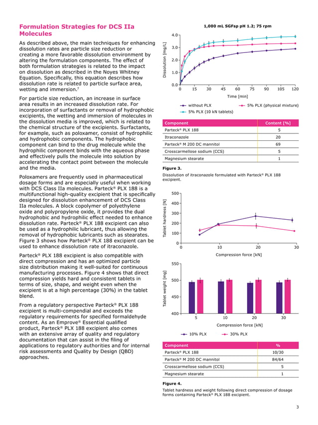 The Developability Classification System (DCS): Enabling an Optimized ...