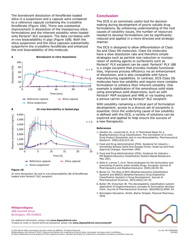 The Developability Classification System (DCS): Enabling an Optimized ...