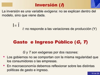 Mercado de-bienes-macroeconomía | PPT