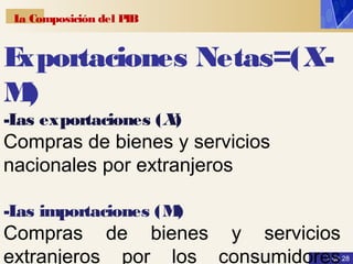 Mercado de-bienes-macroeconomía | PPT