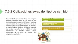 MERCADO DE DIVISAS COMPLETO.pptx