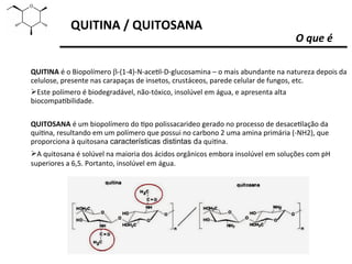 Mercado quitosana | PDF