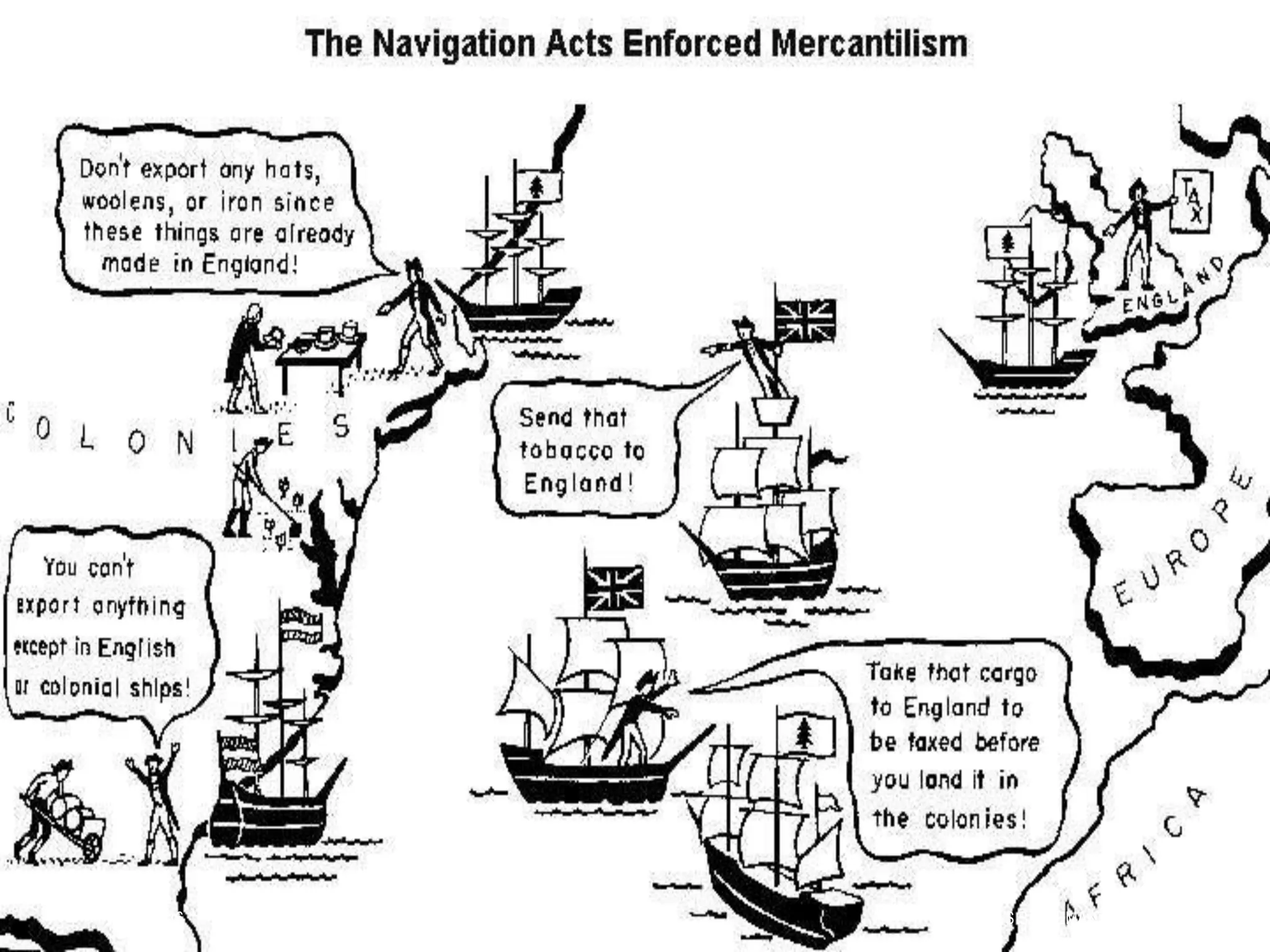International Trade Theory : Mercantilism | PPTX