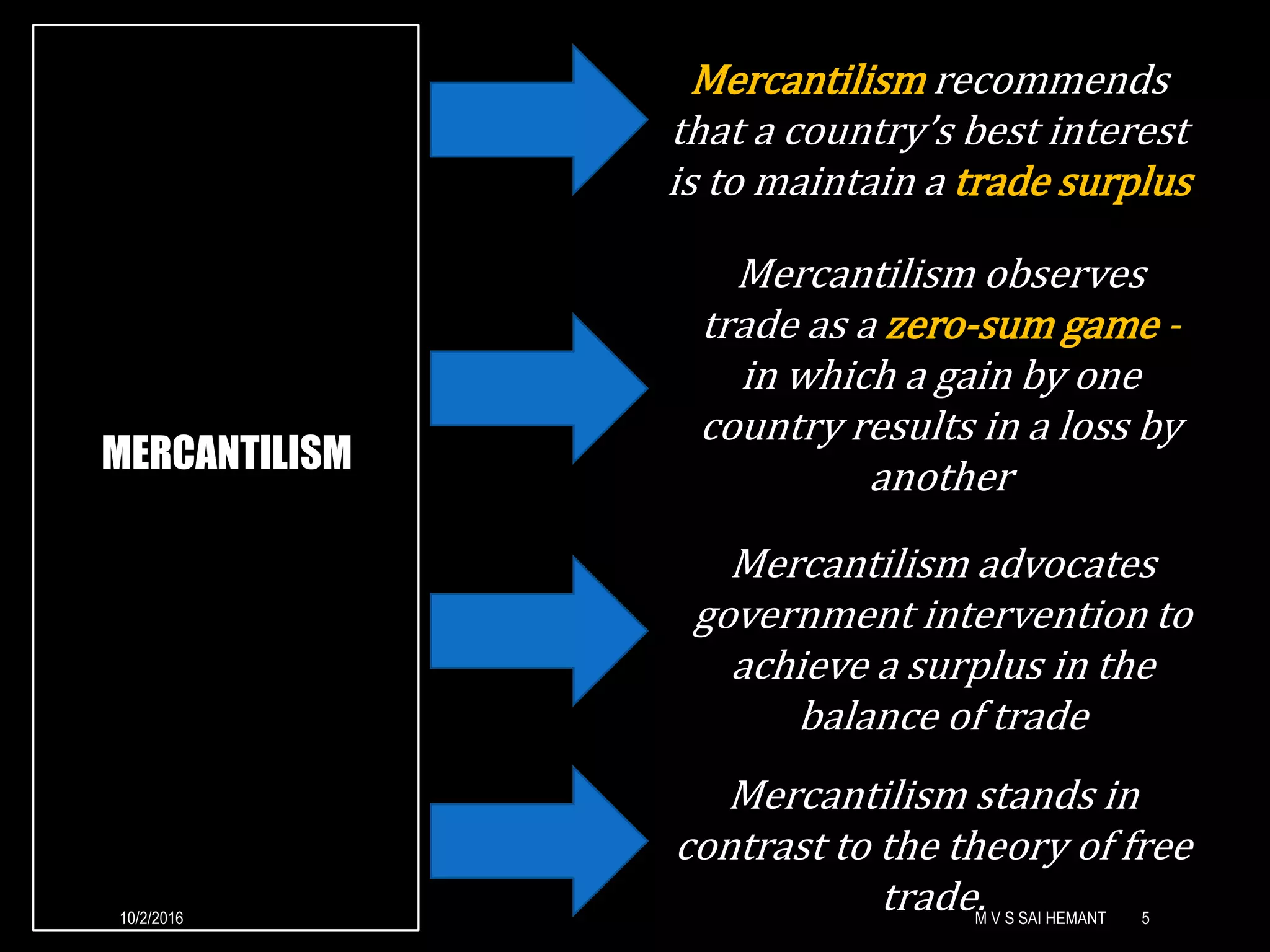 International Trade Theory : Mercantilism | PPTX
