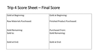 Mercantilism Game.pptx