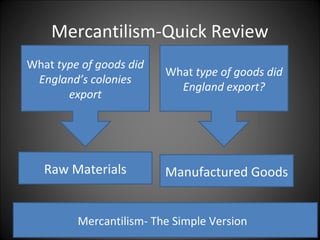 Mercantilism simplified | PPT