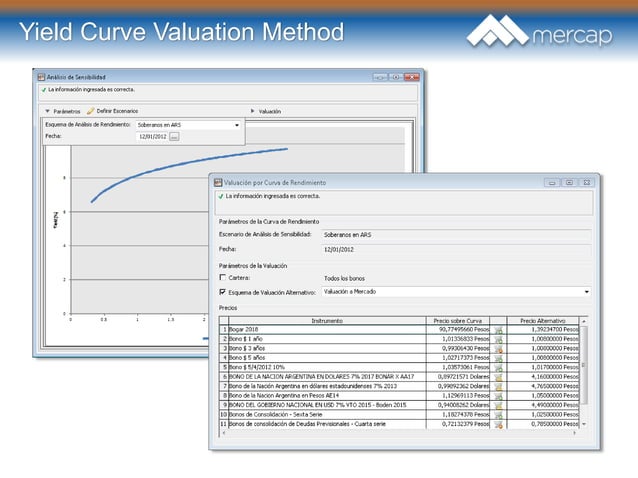 Mercap Corporate Presentation 2014 | PPT