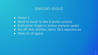 Mercari SET and Productivity | PPT