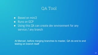 Mercari SET and Productivity | PPT