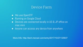 Mercari SET and Productivity | PPT