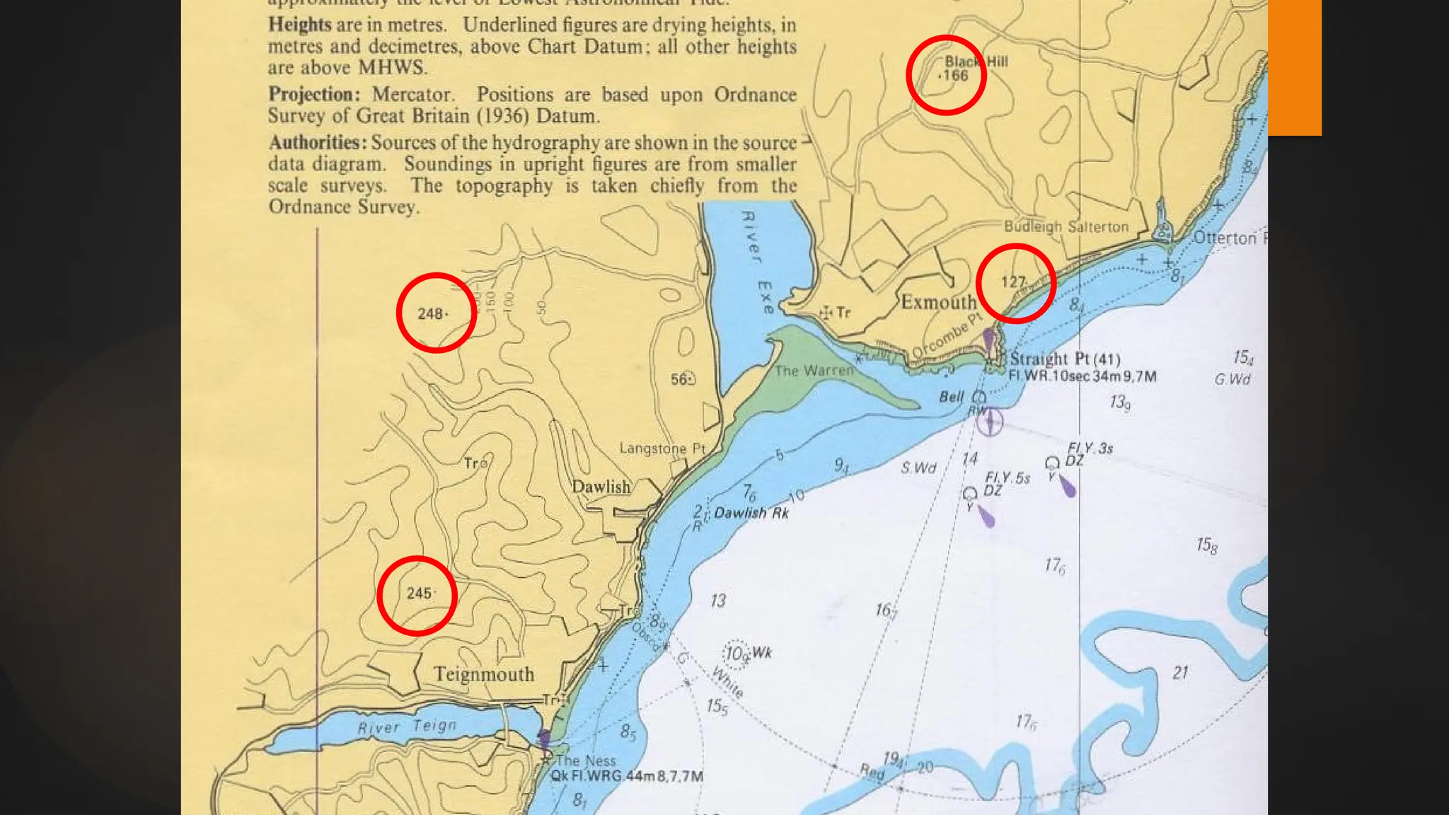 Types of charts and Mercator Chart projection | PPTX