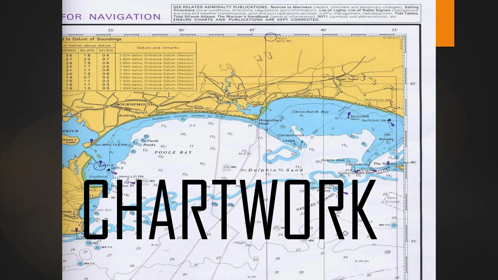 Types of charts and Mercator Chart projection | PPTX