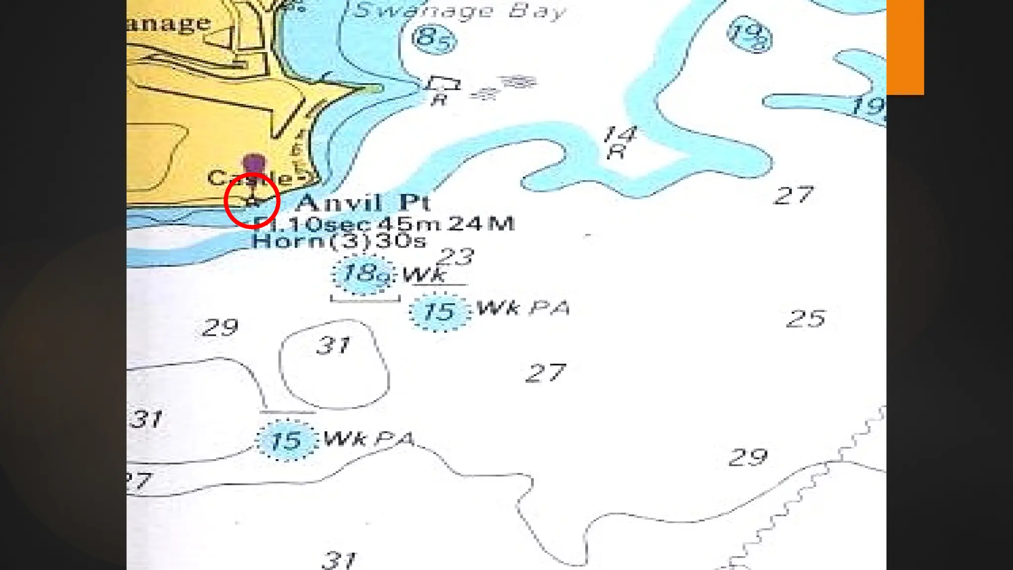 Types of charts and Mercator Chart projection | PPTX