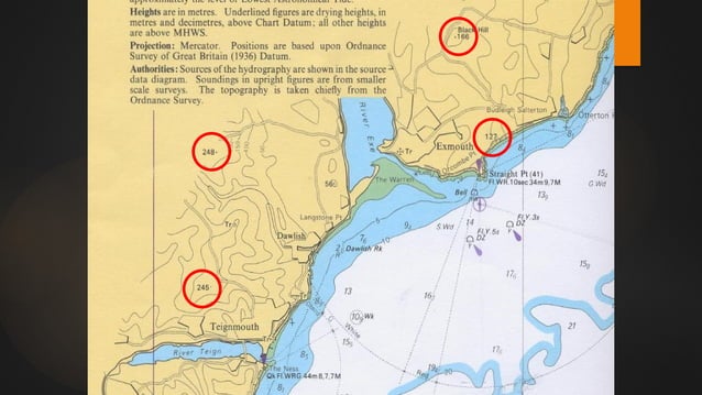 Types of charts and Mercator Chart projection | PPTX
