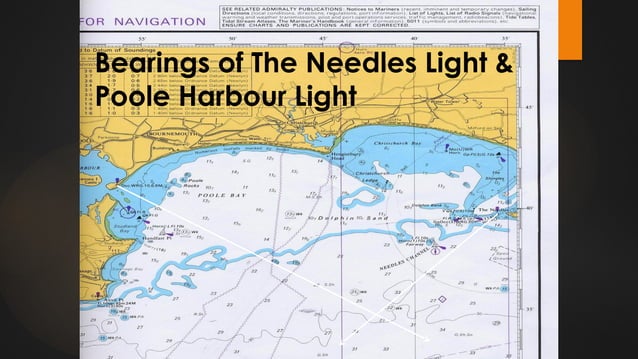 Types of charts and Mercator Chart projection | PPTX