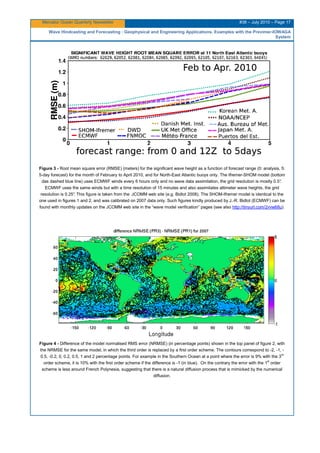 Mercator Ocean newsletter 38 | PDF