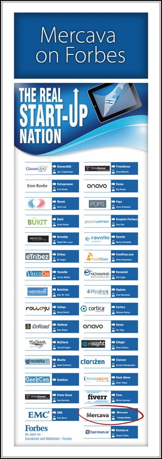 Mercava in Forbes | PDF