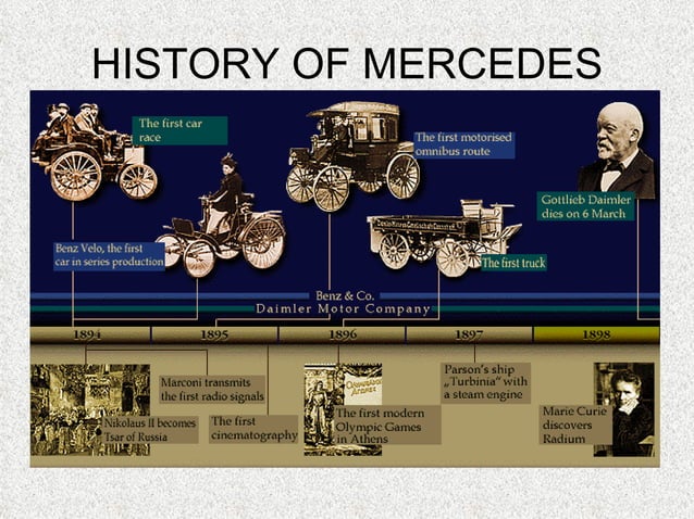 Mercedes benz | PPT