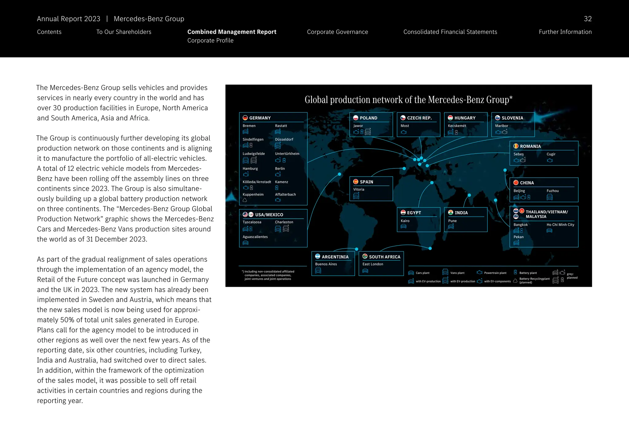 mercedes-benz-annual-report-2023-incl-combined-management-report-mbg-ag.pdf